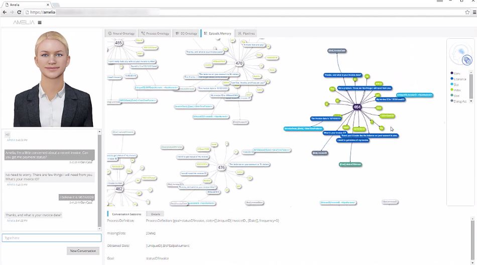 Så förebygger IPsoft rädslan för att Amelia AI ska ta ditt jobb | MKSE.com