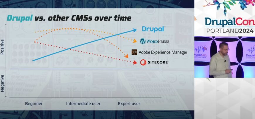 Drupalcon Portland 2024: "Drupal för knepigt, ska förändras på riktigt med Drupal Starshot ...