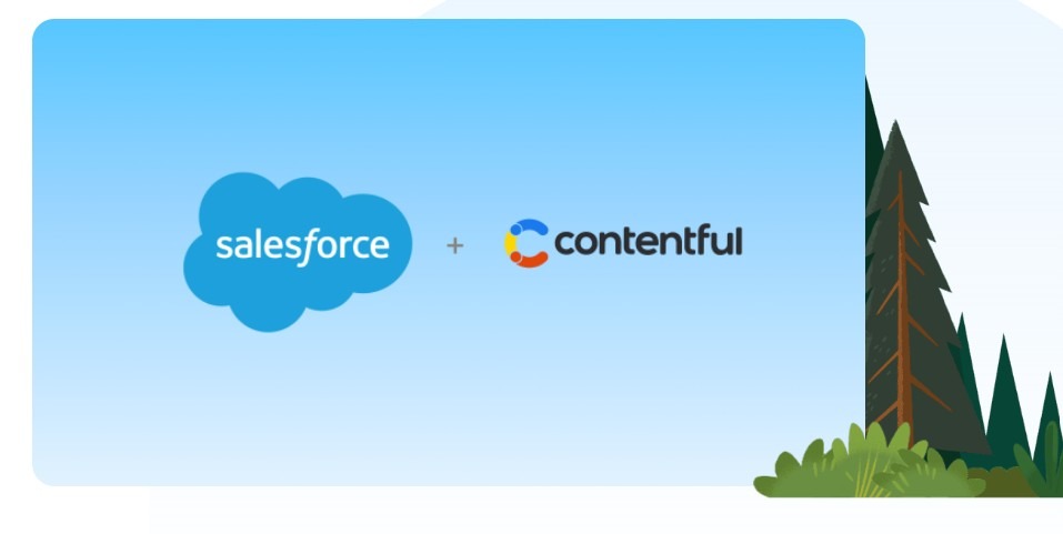 Salesforce köper upp Contentful, Headless 360 får ny innebörd | MKSE.com